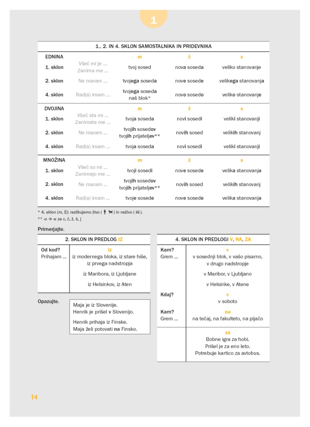 Center za slovenščino kot drugi in tuji jezik